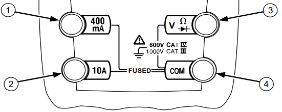 Fluke 175, 177, 179 - True-rms Multimeter Manual | ManualsLib