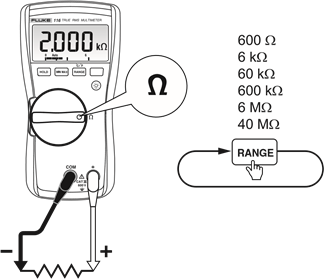 Fluke 116 - Digital HVAC Multimeter Manual | ManualsLib