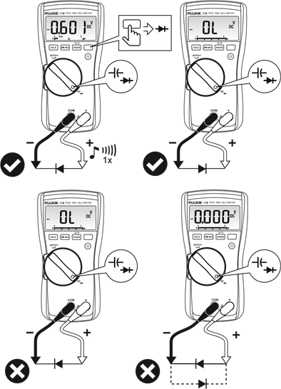 Fluke 116 - Digital HVAC Multimeter Manual | ManualsLib