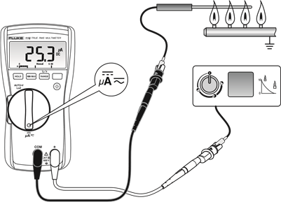 Fluke 116 - Digital HVAC Multimeter Manual | ManualsLib