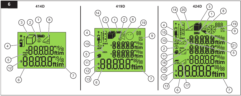 Fluke 414D, 419D, 424D - Laser Distance Meter Manual | ManualsLib