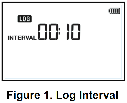 Fluke 1630-2/1630-2 FC - Earth Ground Clamp Manual | ManualsLib