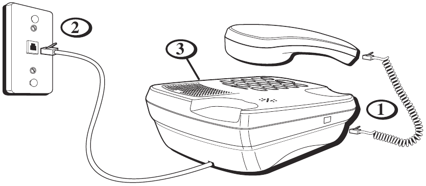 GE 29320 - Speakerphone Manual | ManualsLib