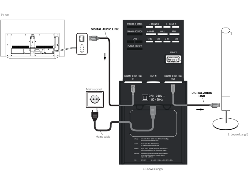 Loewe Audiodesign klang 5 - Sound Systeme Manual | ManualsLib