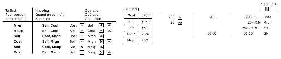 Sharp EL-1192BL - Electronic Printing Calculator Manual | ManualsLib