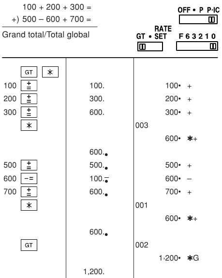 Sharp EL-2196BL - Electronic Printing Calculator Manual | ManualsLib