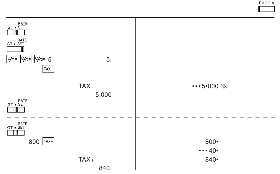 Sharp EL-1750V - Electronic Printing Calculator Manual | ManualsLib