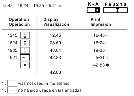 Sharp EL-1197PIII - Electronic Printing Calculator Manual | ManualsLib