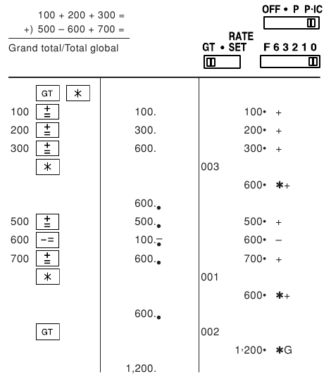 Sharp EL-1197PIII - Electronic Printing Calculator Manual | ManualsLib