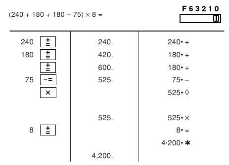 Sharp EL-1197PIII - Electronic Printing Calculator Manual | ManualsLib