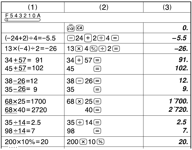 Sharp COMPET VX-792C- Electronic Calculator Manual | ManualsLib