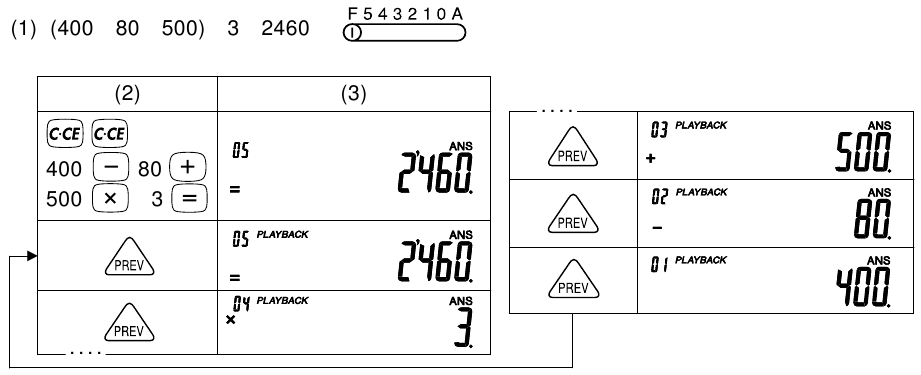 Sharp COMPET VX-792C- Electronic Calculator Manual | ManualsLib