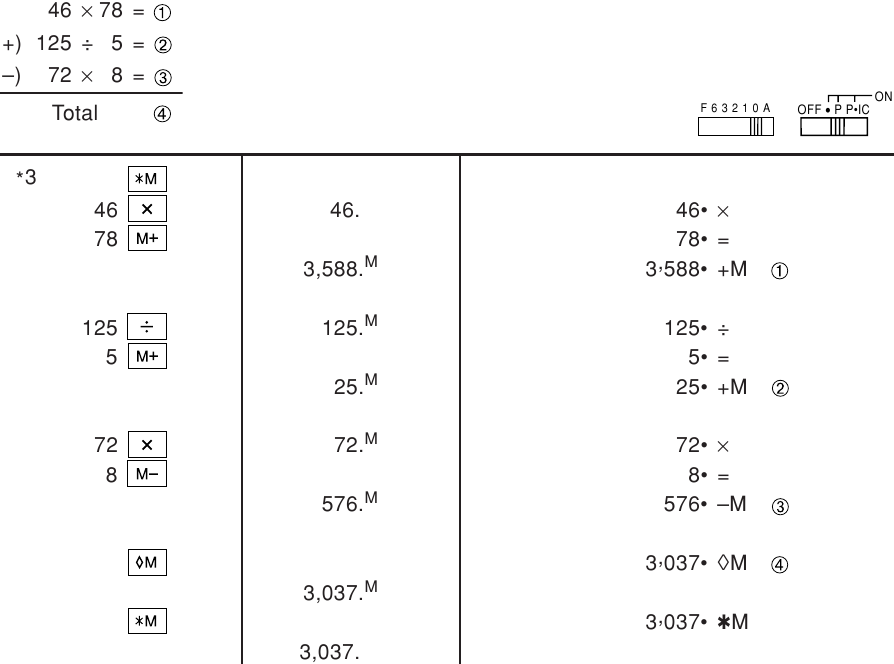 Sharp EL-1801V - Electronic Printing Calculator Manual | ManualsLib