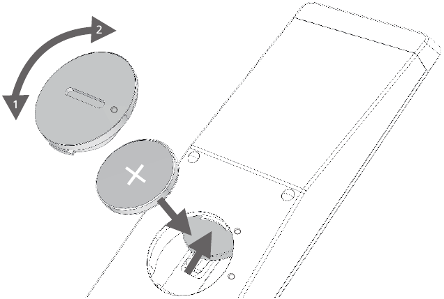 Loewe Assist Easy - Remote Control Manual | ManualsLib