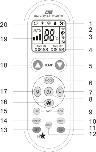 HQ RC UNI/AIRCO3 - Remote Control Manual | ManualsLib