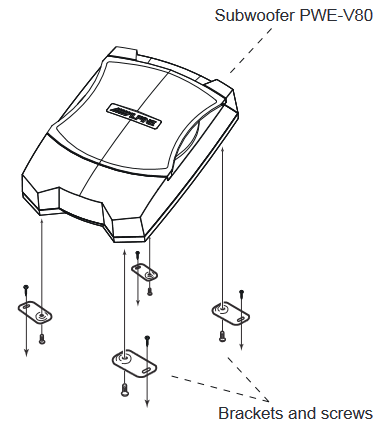 Alpine PWE-V80 - 8 Inch Super Compact Active Subwoofer Manual | ManualsLib