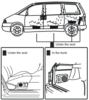 Alpine PWE-V80 - 8 Inch Super Compact Active Subwoofer Manual | ManualsLib