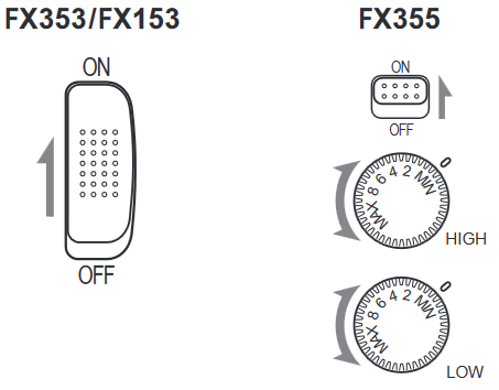 Sony Walkman WM-FX355, WM-FX353, WM-FX153, WM-FX151 Manual | ManualsLib