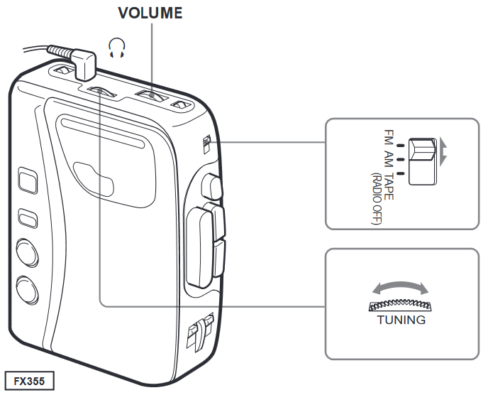 Sony Walkman WM-FX355, WM-FX353, WM-FX153, WM-FX151 Manual | ManualsLib