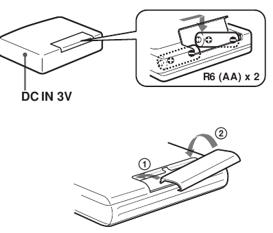 Sony Walkman WM-FX355, WM-FX353, WM-FX153, WM-FX151 Manual | ManualsLib