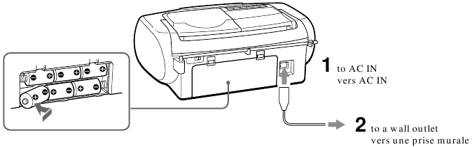 Sony CFD-V7 - CD Radio Cassette-Corder Manual | ManualsLib