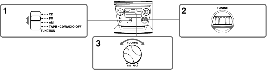 Sony CFD-V7 - CD Radio Cassette-Corder Manual | ManualsLib