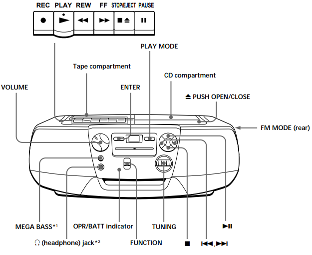 Sony CFD-V7 - CD Radio Cassette-Corder Manual | ManualsLib