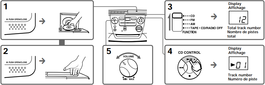 Sony CFD-V7 - CD Radio Cassette-Corder Manual | ManualsLib