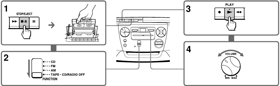 Sony CFD-V7 - CD Radio Cassette-Corder Manual | ManualsLib