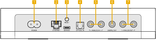 Bowers & Wilkins Formation Audio - Music Streamer Manual | ManualsLib