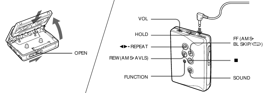 Sony Walkman WM-EX501 - Cassette Player Manual | ManualsLib