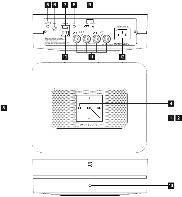 Bluesound POWERNODE 2 - Re-Invented Integrated Amplifier Manual ...