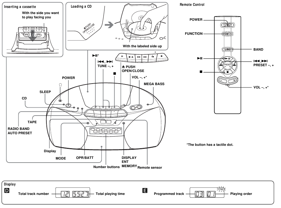 Sony CFD-S250 - CD Radio Cassette-Corder Manual | ManualsLib