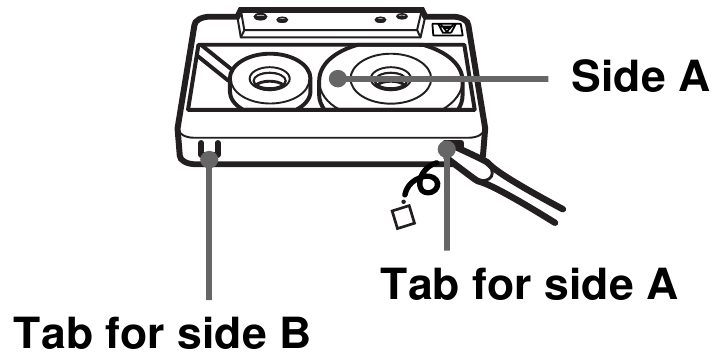 Sony CFD-S250 - CD Radio Cassette-Corder Manual | ManualsLib