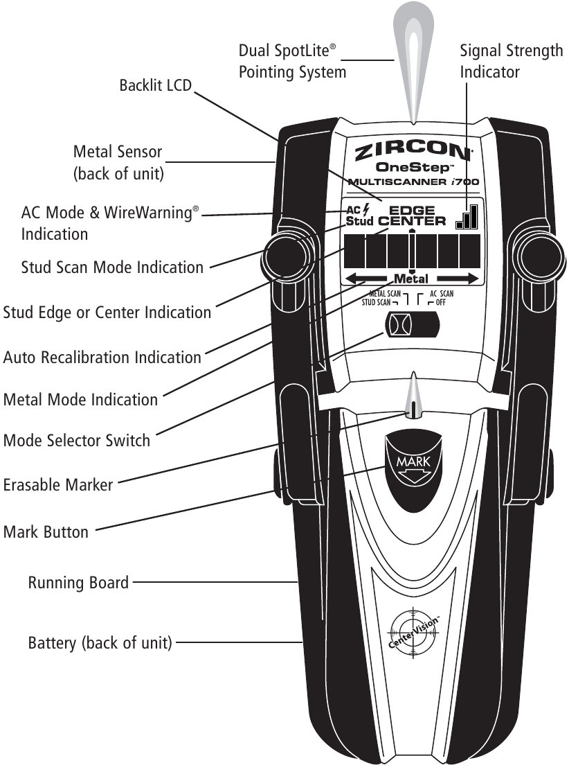 Zircon MultiScanner i700 OneStep - Multifunction Wall Scanner Manual ...