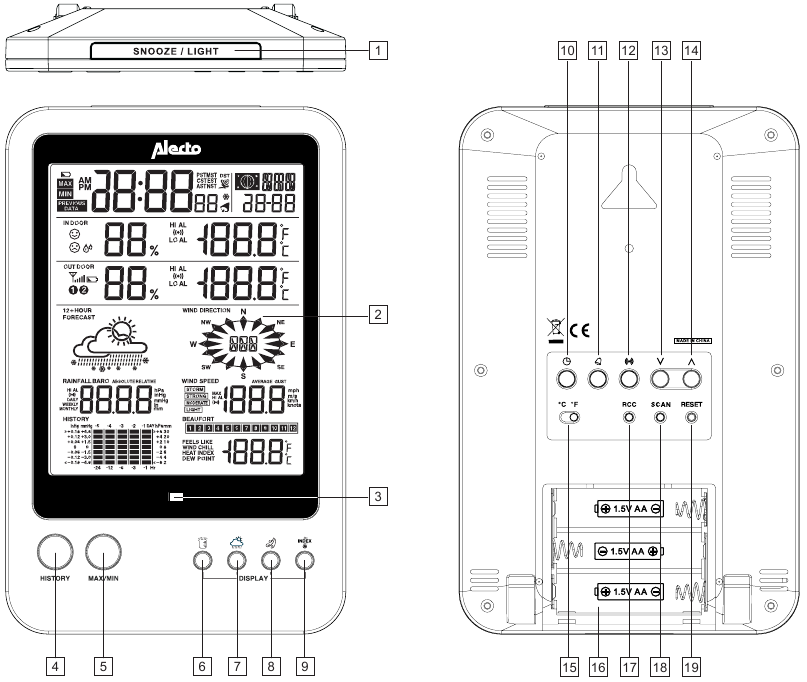 Alecto WS-4800, WS-4700 - Weather Station with Wireless Outdoor Sensor ...