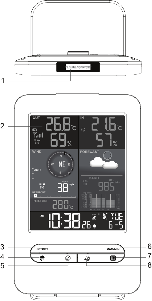 Alecto WS-4900 - Weather Station with Wireless Outdoor Sensor Manual ...