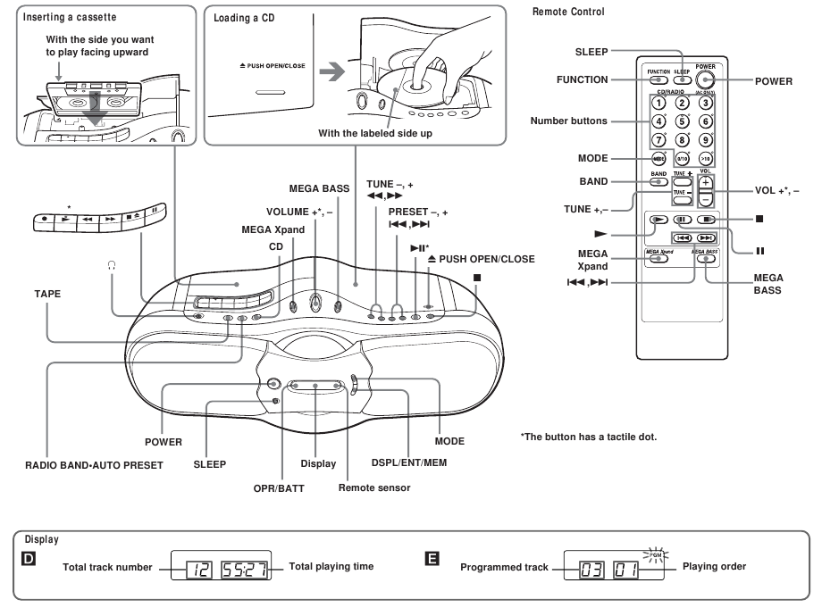 Sony CFD-F10 - CD Radio Cassette-Corder Manual | ManualsLib