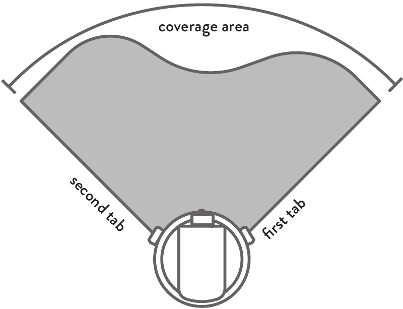 Orbit ARC SPRINKLER Manual | ManualsLib