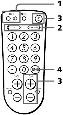 Sony RM-EZ4 - Remote Commander Manual | ManualsLib