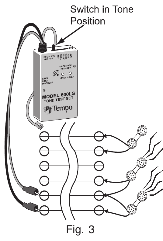Tempo 600LS - Test Set Manual | ManualsLib