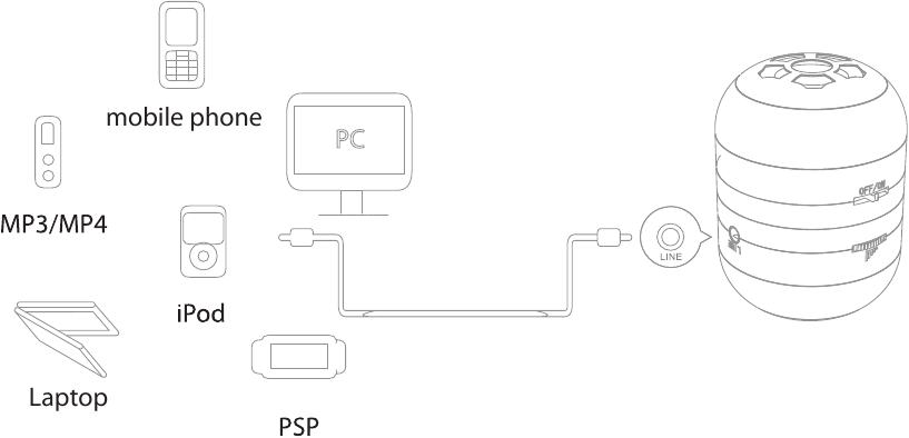 X-mini MAX-S - Portable Speaker Manual | ManualsLib