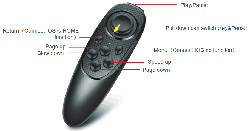 Rollei Desview T2 - Teleprompter Manual | ManualsLib