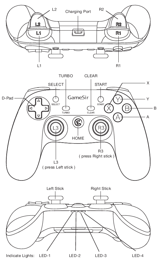 GameSir G3v - Gamepad Manual | ManualsLib