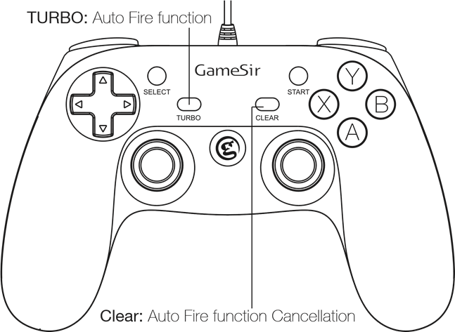 GameSir G3w - Wired Controller Manual | ManualsLib