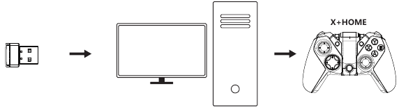 GameSir G4 pro - Wireless Controller Manual | ManualsLib
