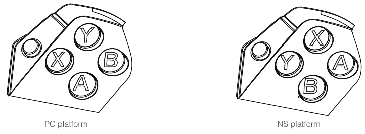 GameSir G4 pro - Wireless Controller Manual | ManualsLib