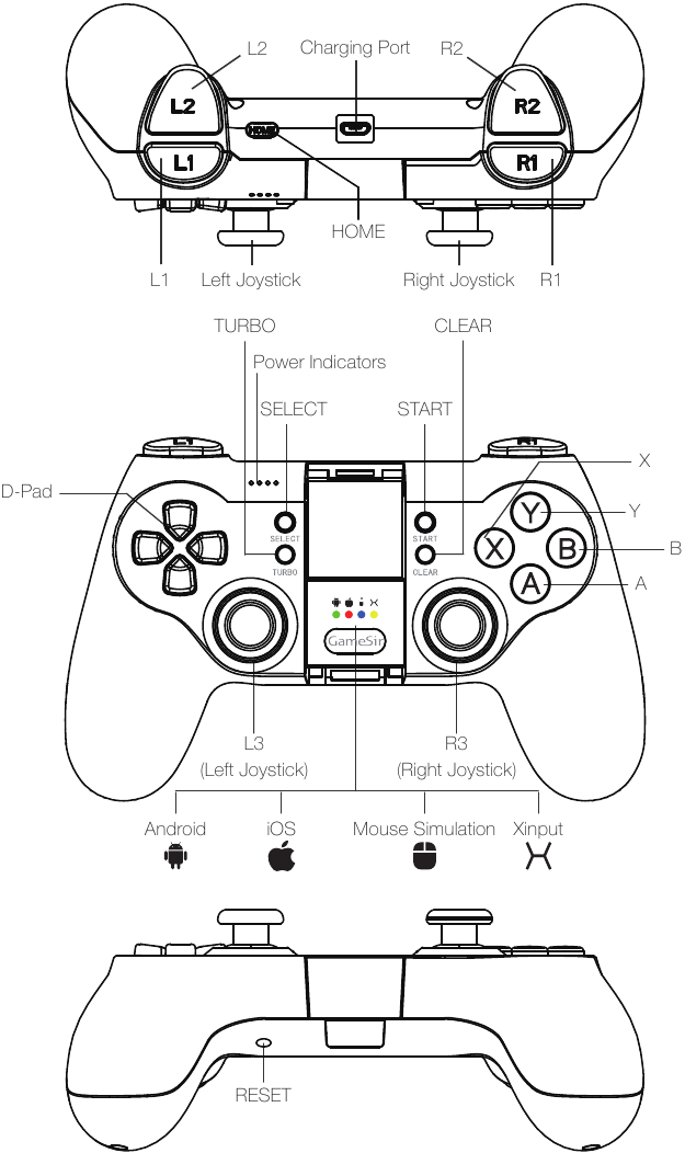 GameSir T1 - Wireless Controller Manual | ManualsLib