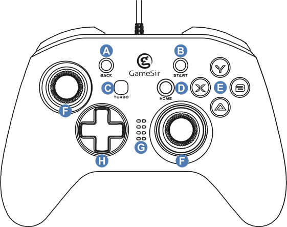 Gamesir T4w Wired Controller Manual Manualslib