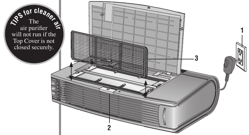 Oreck ProShield - Air Purifier Manual | ManualsLib
